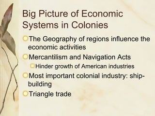 APUSH Colonies review | PPT