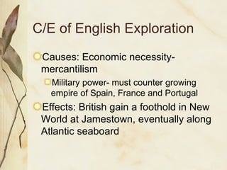 APUSH Colonies review | PPT