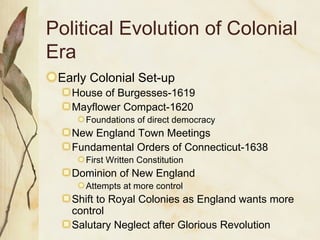 APUSH Colonies review | PPT