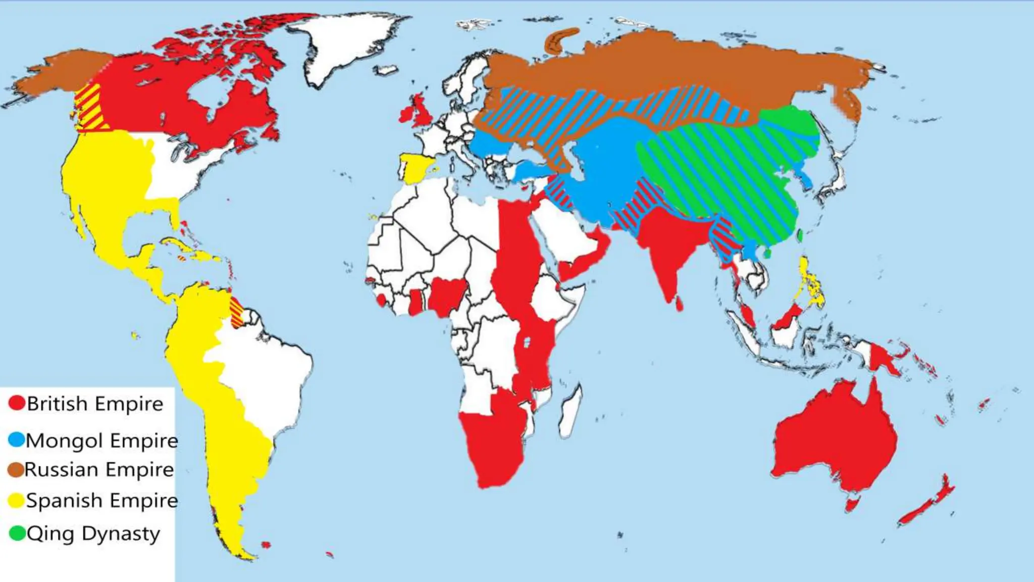 The Colonisation and Empire of Europe....pptx