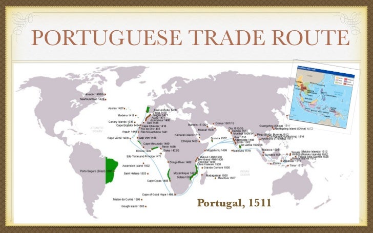 Colonial History of Southeast Asia