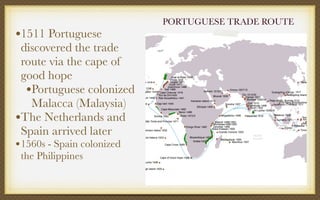 Colonial History of Southeast Asia | PDF