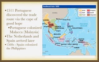 Dutch Imperialism In Southeast Asia