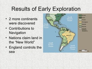 Colonization of America | PPT