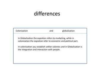 Colonization And Globalization[1] | PPTX | Geography | Science