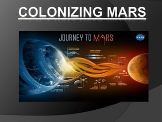 Colonizing Mars | PPT