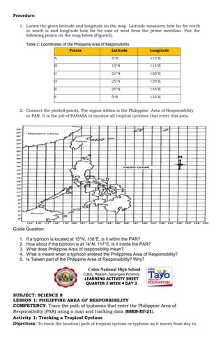 Colon National High School SCIENCE 8 LAS.docx