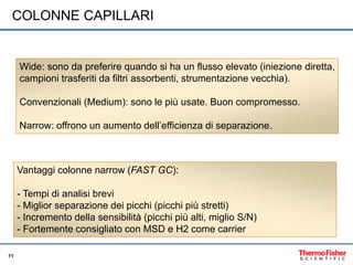 Colonne GC, Fast & Ultrafast | PPT
