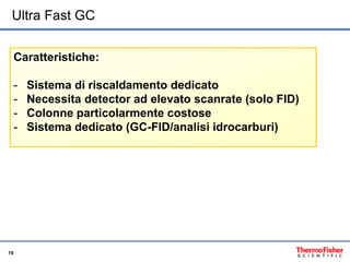 Colonne GC, Fast & Ultrafast | PPT