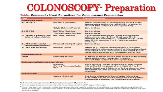 colonoscopy-ppt-190317111747.pptxpptxxxxxx | PPT