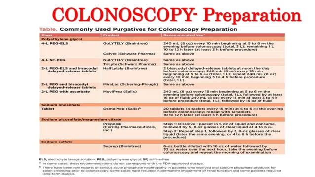Colonoscopy- A Pictorial Overview | PPTX | Digestive Disorders | Diseases and Conditions