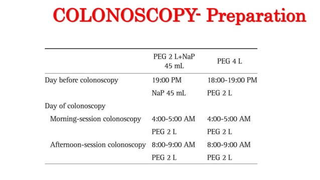 Colonoscopy- A Pictorial Overview
