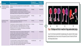 colonoscopy polyp detection characterization and maagment.pptx