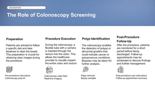 The Colonoscopy Screening Importance.pptx
