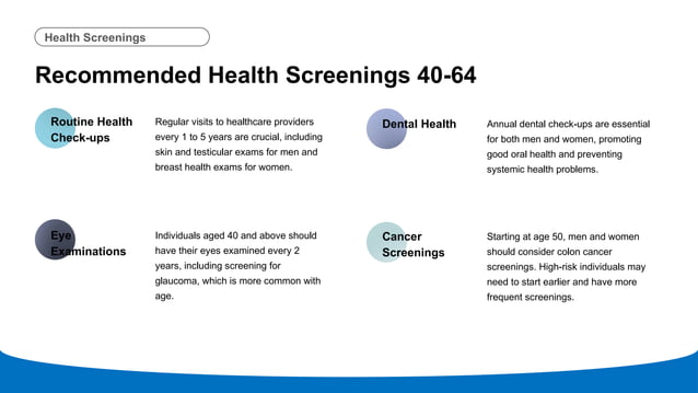 The Colonoscopy Screening Importance.pptx