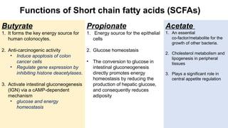 colon physiology and surgical application | PPTX
