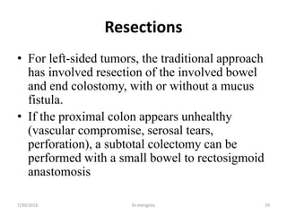 Colon, rectum, and anus | PPTX