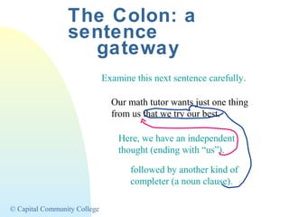 Colons | PPT