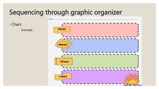 colon,semicolon,sequence marker.pptx