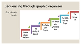 colon,semicolon,sequence marker.pptx