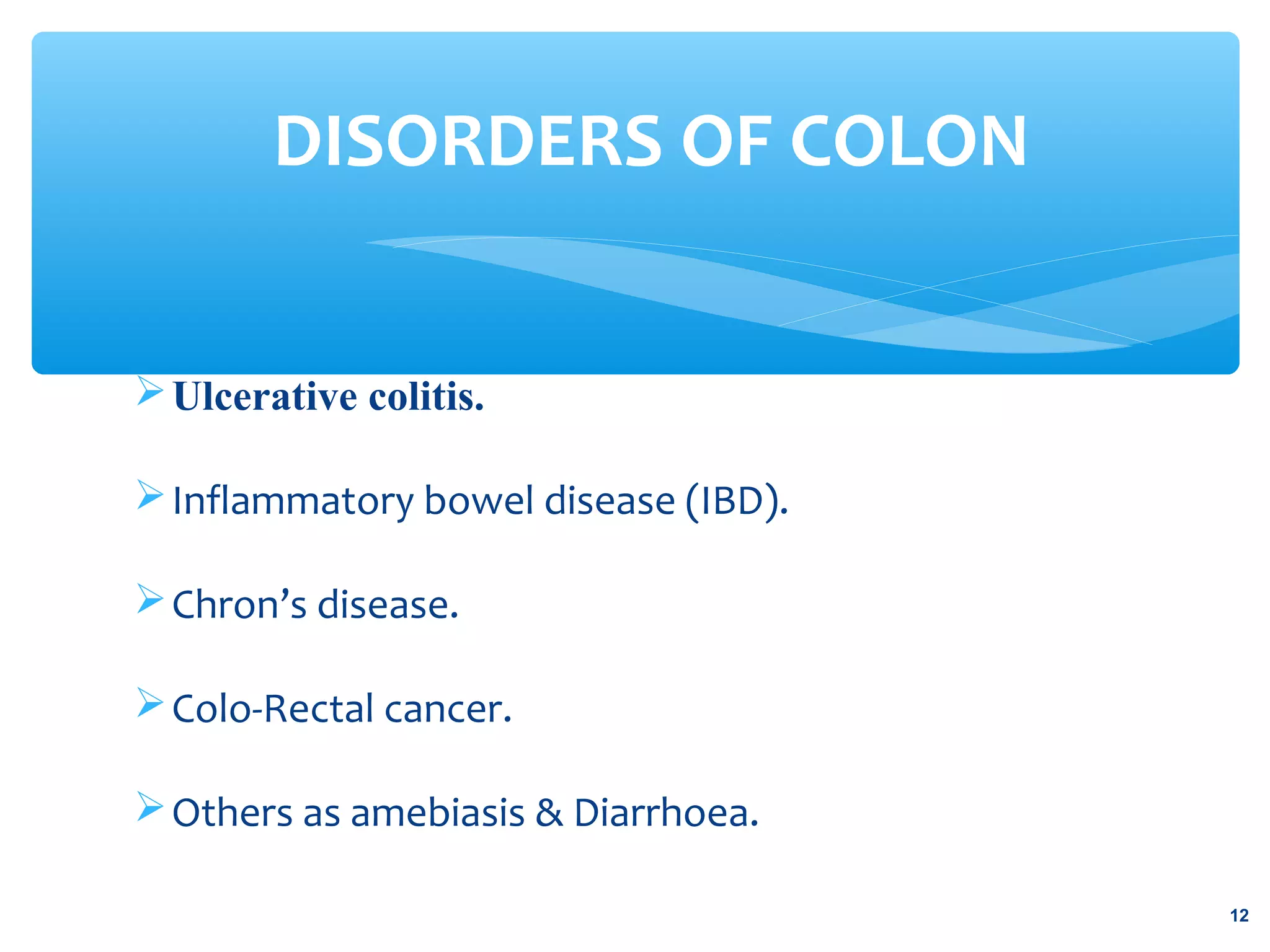 Colon Specefic Drug Delivery System | PPT