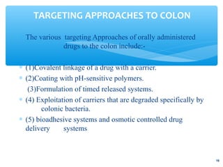 Colon Specefic Drug Delivery System | PPT