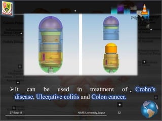 Colon Specific Drug Delivery System | PPTX