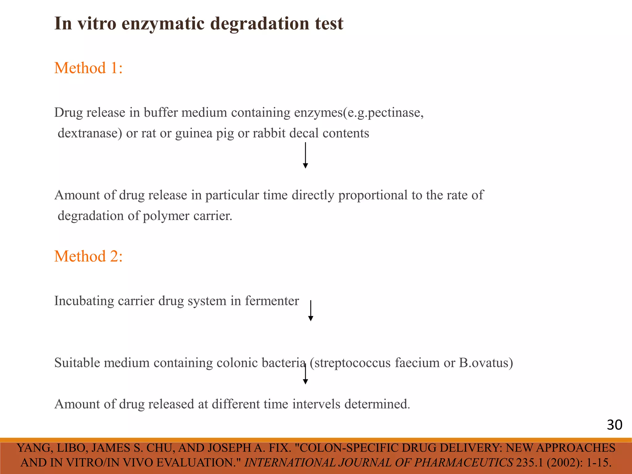 Colon specific drug delivery system | PPTX