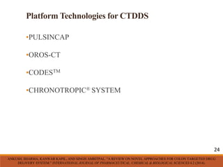 Colon specific drug delivery system | PPTX