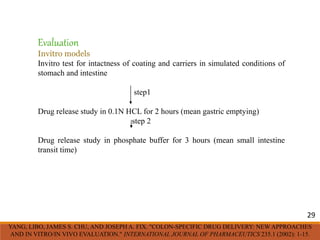 Colon specific drug delivery system | PPTX