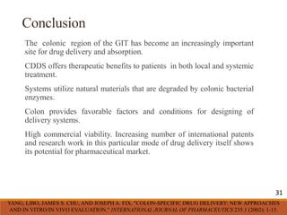 Colon specific drug delivery system | PPT