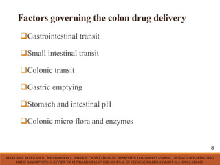 Colon specific drug delivery system | PPTX