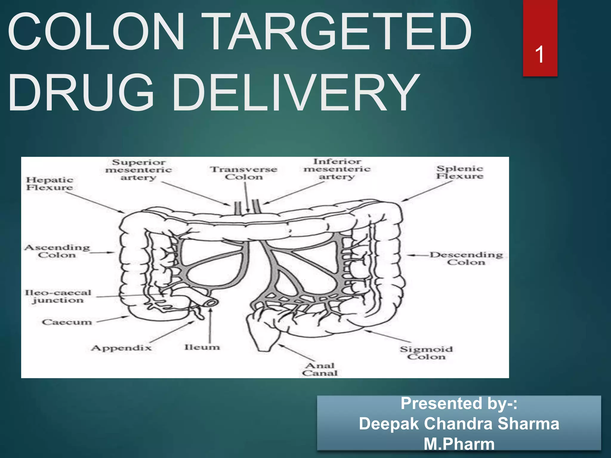 Colon targeted drug delivery | PPTX