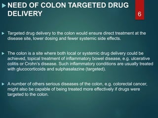Colon targeted drug delivery | PPTX | Chemistry | Science