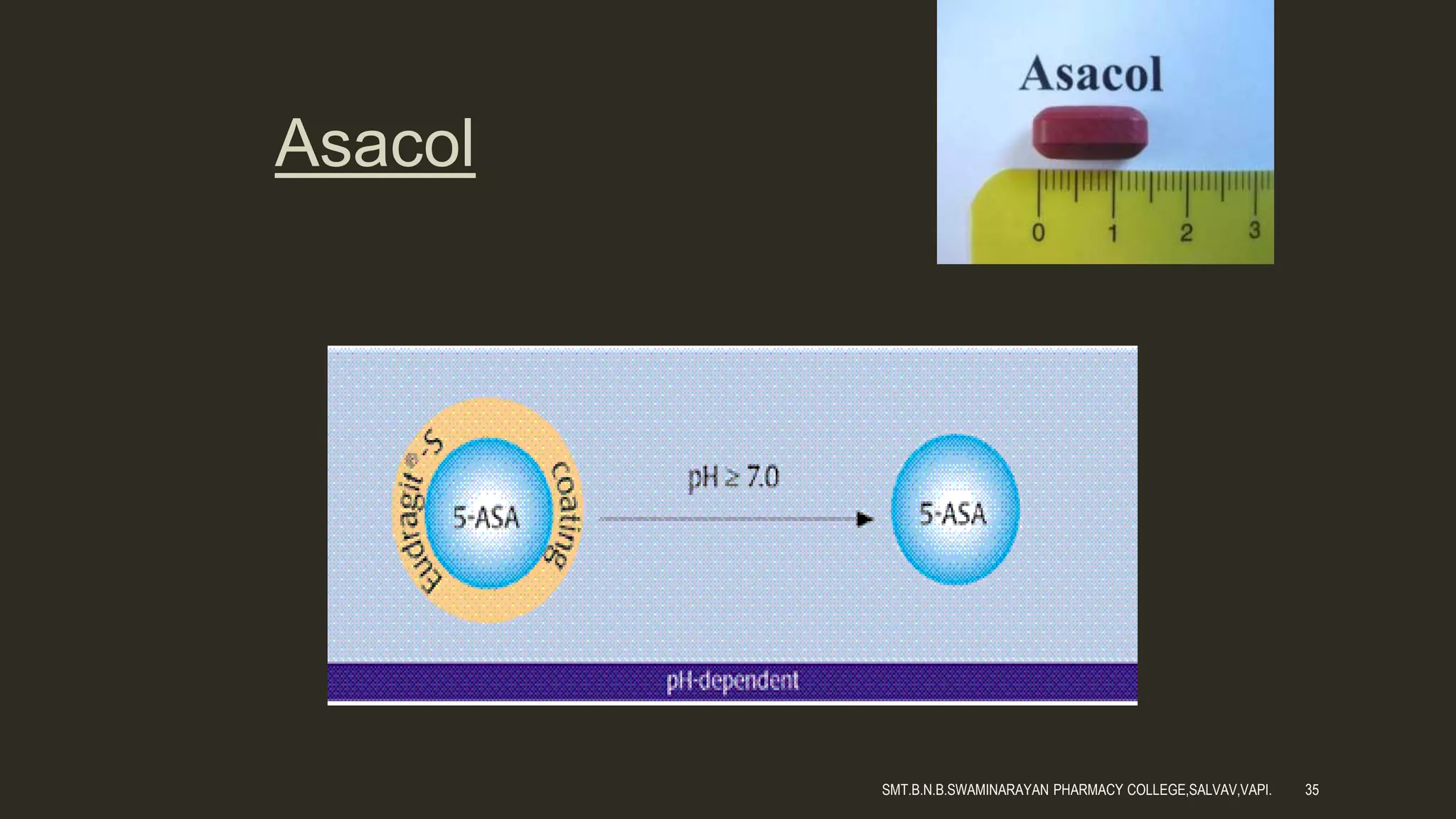 Colon targeted nisarg | PPT