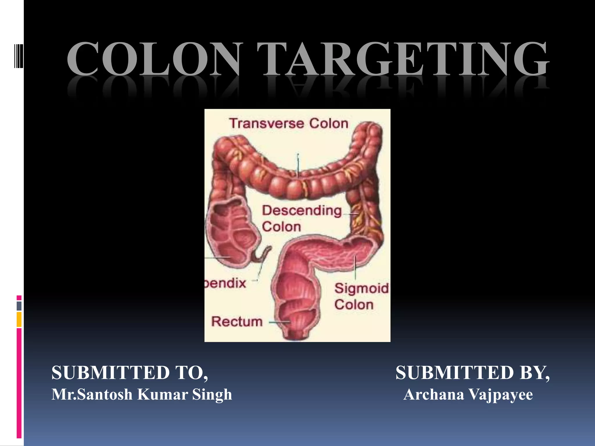 Colon targeting.pptx