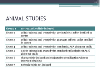 COLON TARGETED DRUG DELIVERY _ sSYSTEMS | PPTX
