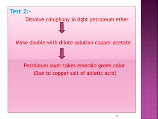 Pharmacognosy of Colophony | PPTX