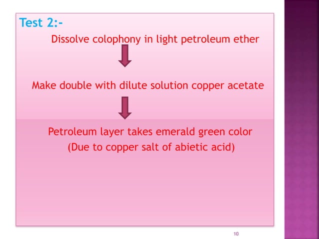 Pharmacognosy of Colophony | PPTX