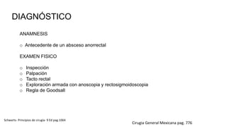 Enfermedad hemorroidal, Absceso anal, fistula anal, Quiste pilonidal | PPTX