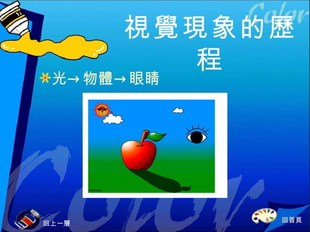 Colour Perception | PPT