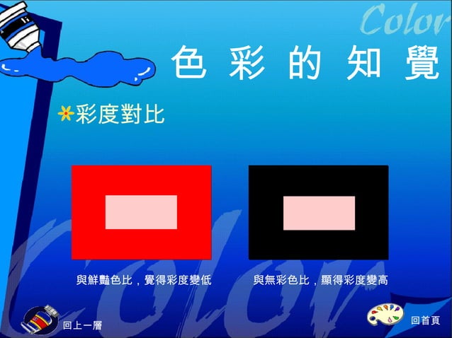 Colour Perception | PPT