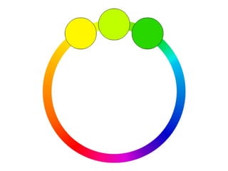 Introduction to Color Theory | PPT