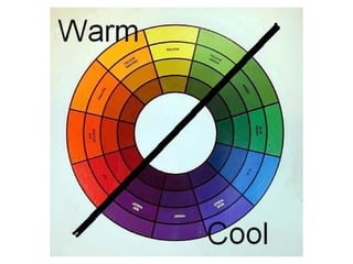 Introduction to Color Theory | PPT