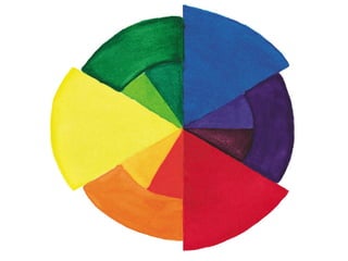 Introduction to Color Theory | PPT