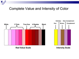 Housing - Color | PPT