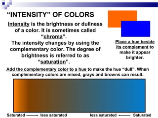 Housing - Color | PPT