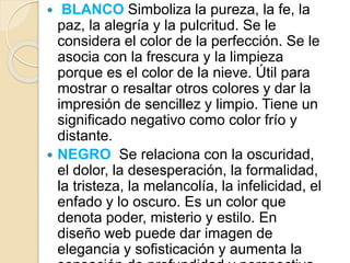 Teoria del Color | PPTX
