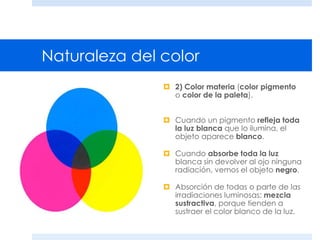 El color | PPTX