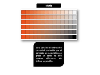 QUE ES EL COLOR. | PPTX